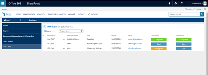 How SharePoint Intranet Improves HR Communication How SharePoint Intranet Improves HR Communication